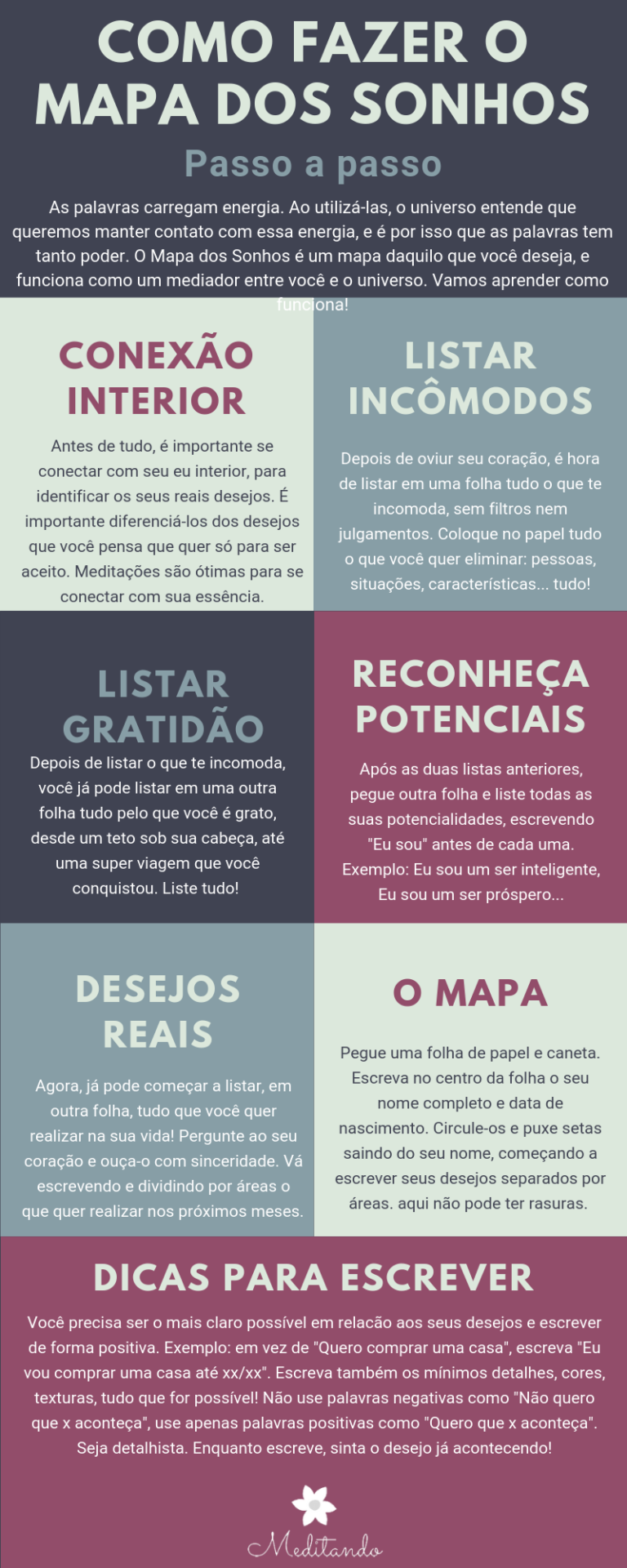 Como Fazer Um Mapa Dos Sonhos Mapa Dos Sonhos Modelo Mapa Dos Sonhos ... Como Fazer Um Mapa Dos Sonhos Mapa Dos Sonhos Modelo Mapa Dos Sonhos ...